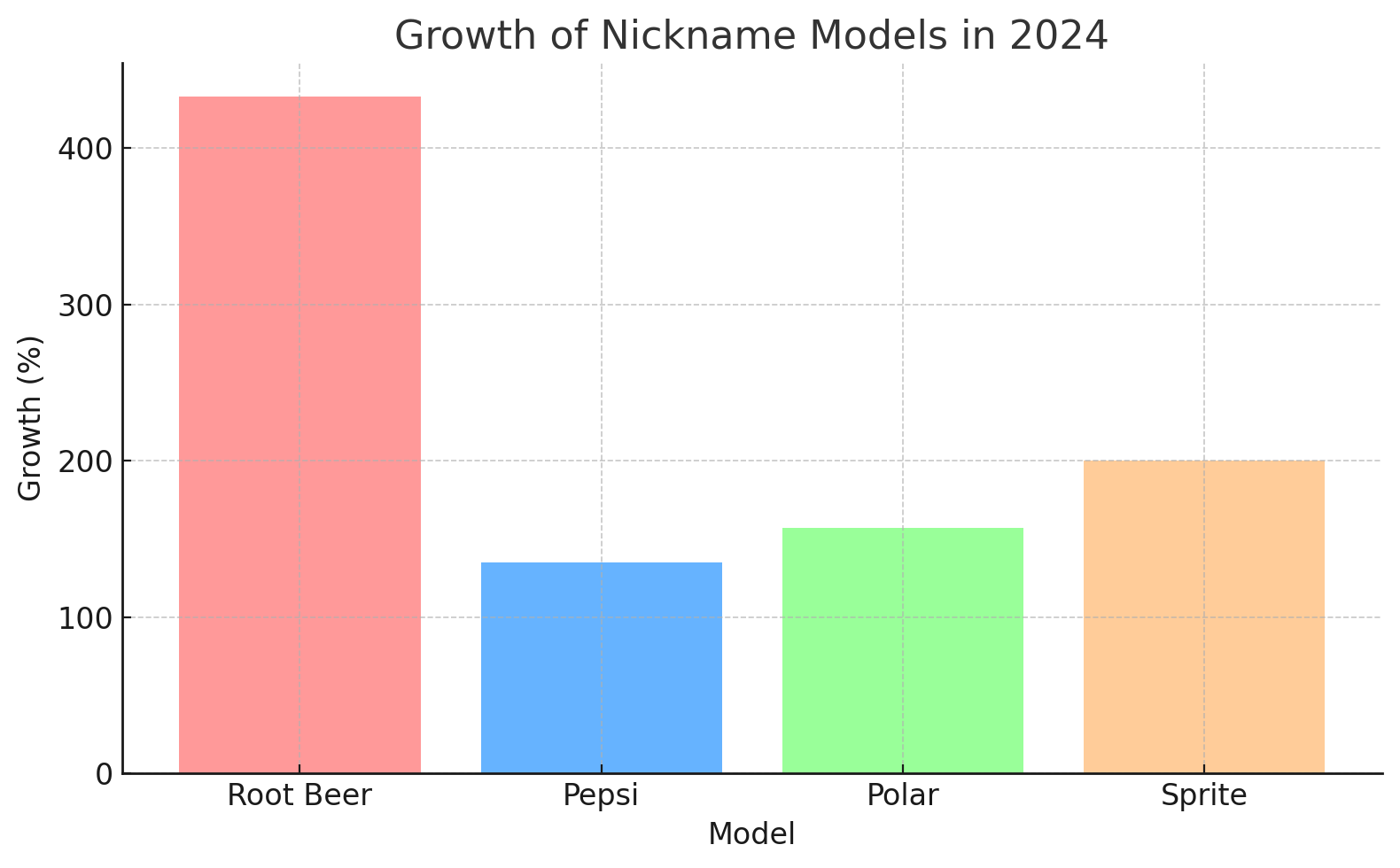 Rolex Price Trend: 2024 Market Update & Year in Review