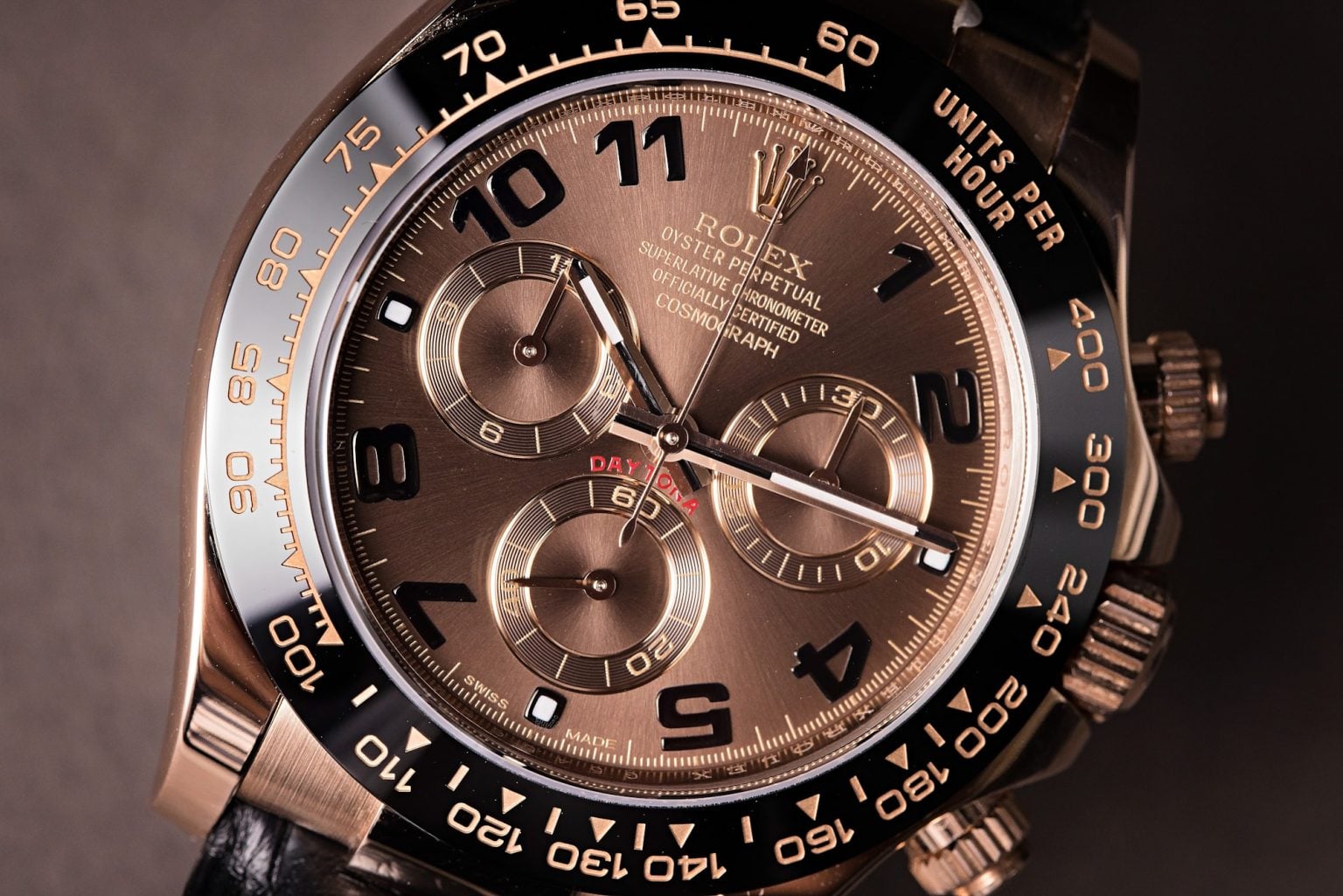 Chocolate Rolex: The Ultimate Buying & Reference Guide